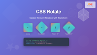 CSS Rotate: Complete Guide to Rotating Elements with Transform - CodeLucky