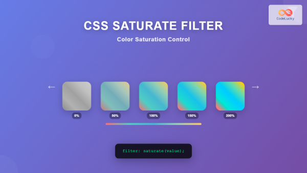 CSS HSL Color Function: Complete Guide to Hue, Saturation, and ...