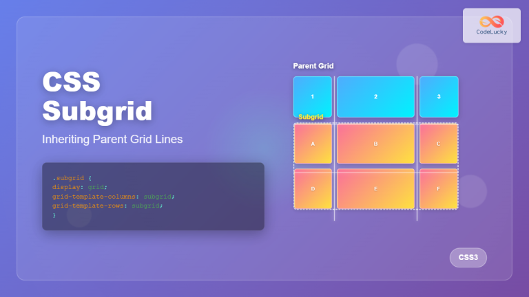 Css Grid Auto Columns Master Implicit Column Track Sizing For Dynamic Layouts Codelucky