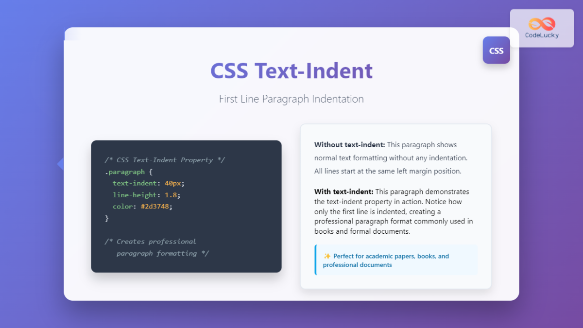 CSS Text-Align: Complete Guide to Left, Right, Center and Justify Text Alignment - CodeLucky