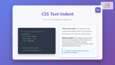 CSS Style textIndent Property: CSS Text Indent - CodeLucky
