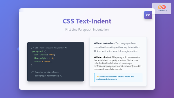 CSS Text-Indent: Complete Guide to First Line Paragraph Indentation ...