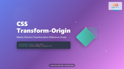 CSS Style transformOrigin Property: CSS Transform Origin - CodeLucky