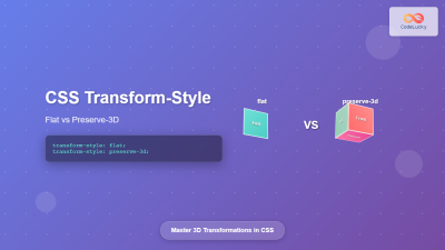 CSS Style transform Property: CSS Transform - CodeLucky
