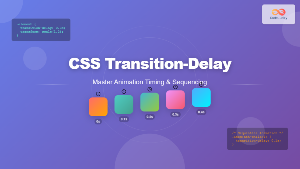 Css Animation Direction Master Normal Reverse Alternate Animation Control Codelucky