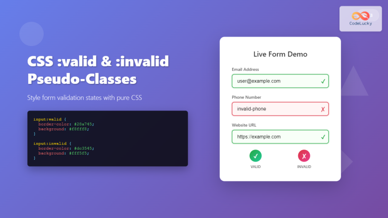 Css Required And Optional Pseudo Classes Master Form Field Validation Styling Codelucky
