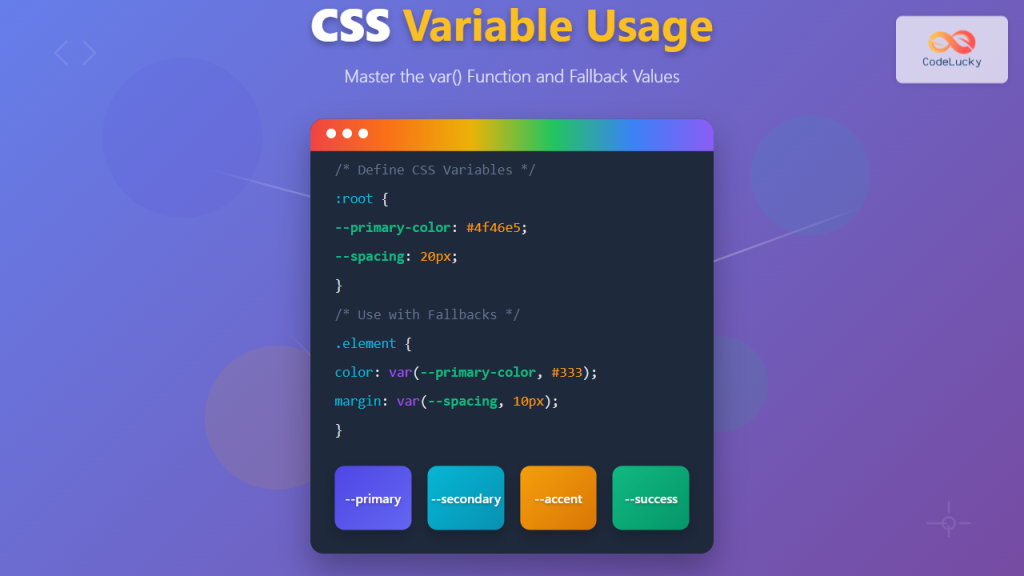 Css Variable Declaration Master Root And Local Scope For Better Styling Codelucky