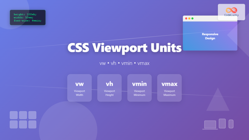 Css Rem Units Complete Guide To Root Element Font Size Relative Units Codelucky