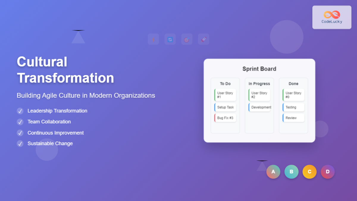 Cultural Transformation Building Agile Culture In Modern Organizations Codelucky
