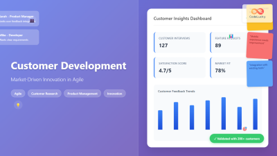 Value Stream Mapping: Complete Guide to Visualizing Development Flow for Agile Teams - CodeLucky