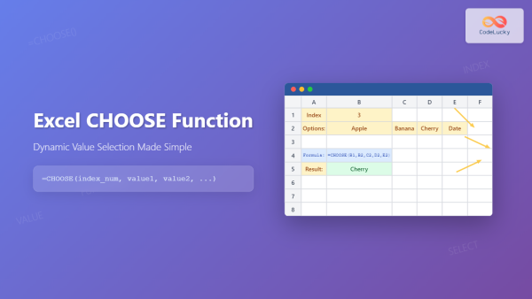 Excel TABLE Function: Complete Guide to Structured Data Management and Advanced Formulas - CodeLucky
