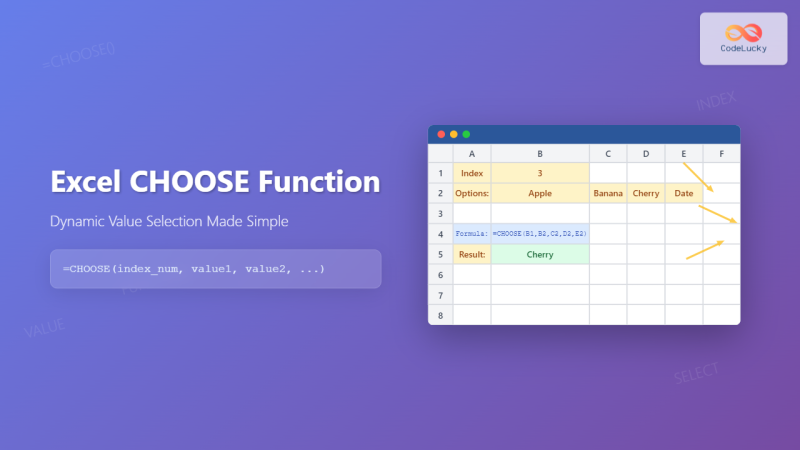 Excel CHOOSE Function: Dynamic Value Selection Made Simple - CodeLucky
