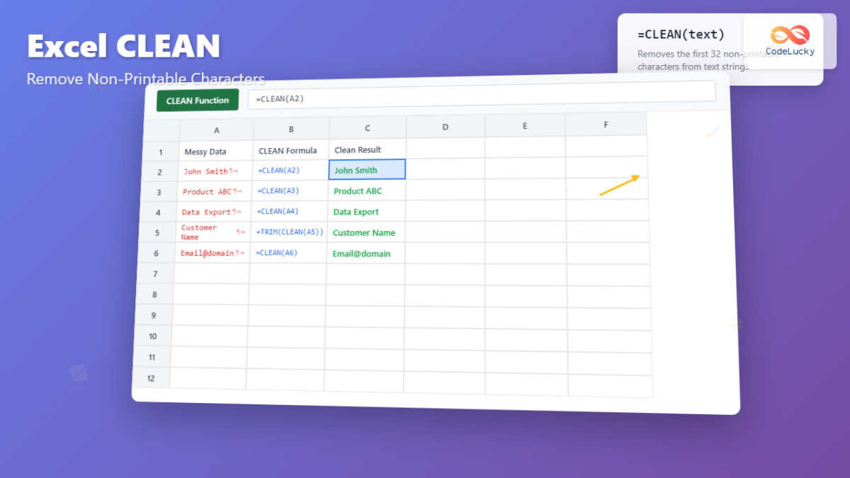 Excel CLEAN Function: Remove Non-Printable Characters Complete Guide ...