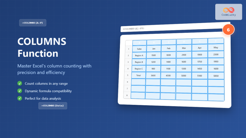Excel COUNTIFS Function: Master Multiple Criteria Counting with Advanced Examples - CodeLucky