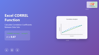Excel CORREL Function: Complete Guide to Calculating Correlation Coefficients - CodeLucky