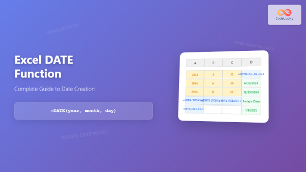 Excel NOW Function: Complete Guide to Real-Time Date and Time Display ...