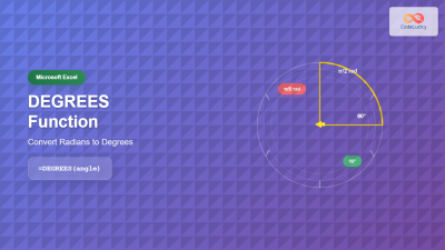 Excel COS Function: Complete Guide to Cosine Calculations and ...