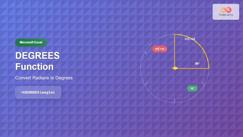 JavaScript Math atan2() Method: Arctangent of a Quotient - CodeLucky
