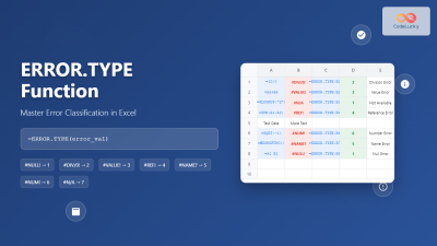 Excel TYPE Function: Complete Guide to Data Type Detection and ...