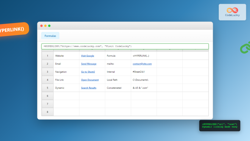 Excel HYPERLINK Function: Complete Guide to Creating Dynamic Links and References - CodeLucky