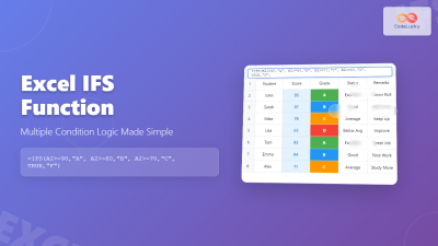 Excel OR Function: Complete Guide to Alternative Criteria Logic - CodeLucky