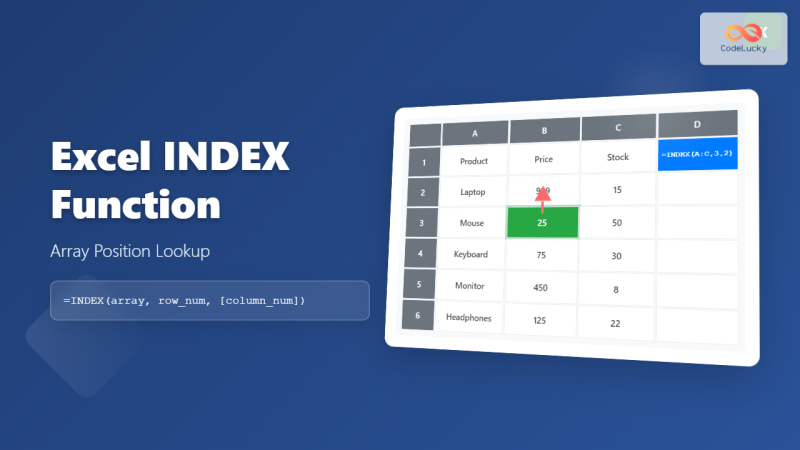 Excel SORT Function: Complete Guide to Dynamic Array Sorting Formula ...