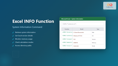 Excel TYPE Function: Complete Guide to Data Type Detection and ...