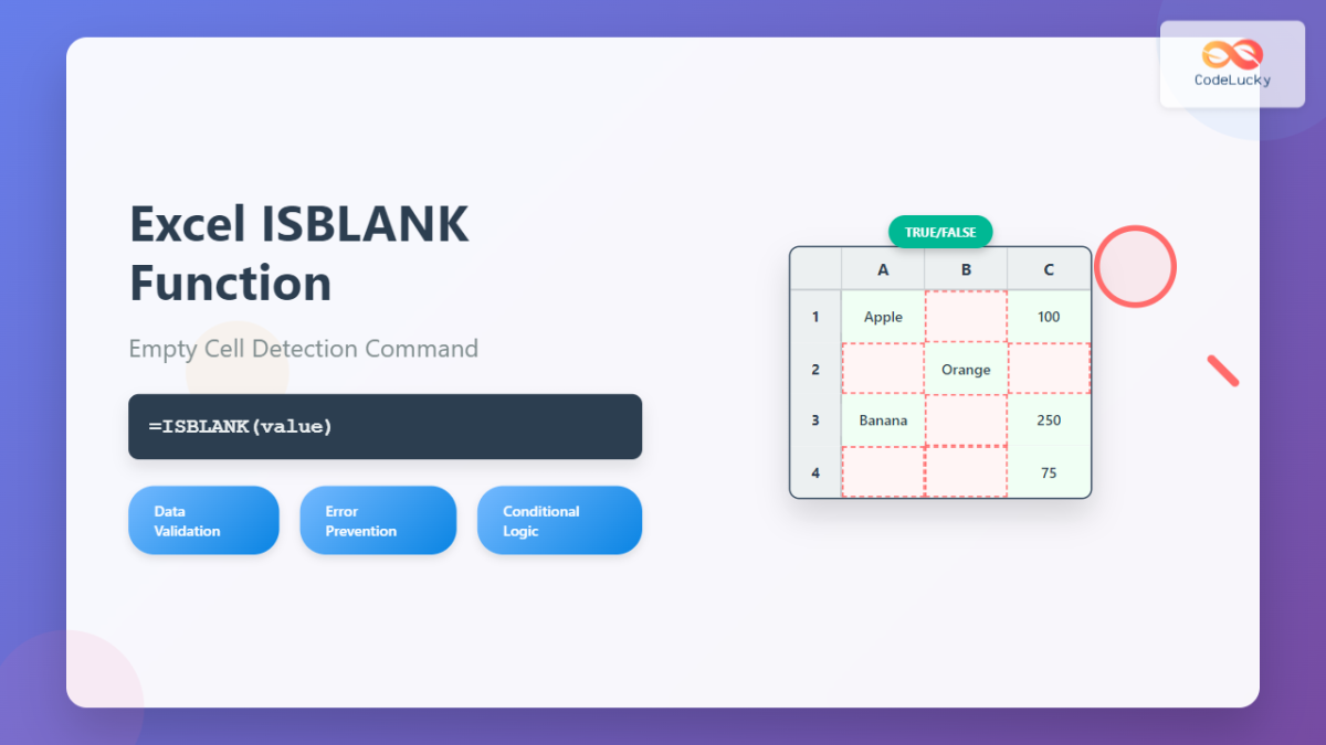 Excel OR Function: Complete Guide to Alternative Criteria Logic - CodeLucky
