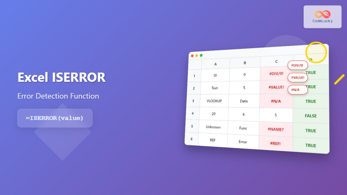 Excel Ifna Function Complete Guide To Handling Na Errors Like A Pro Codelucky