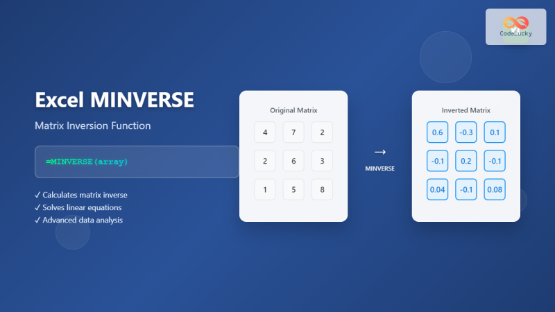 Excel MINVERSE Function: Complete Guide to Matrix Inversion in Excel ...