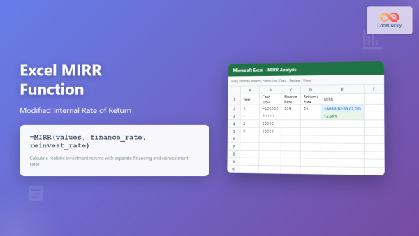 Excel FV Function: Complete Guide to Future Value Calculations - CodeLucky