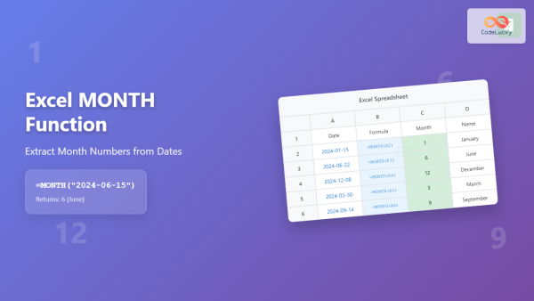 Excel Month Function Complete Guide To Extract Month Numbers From Dates Codelucky