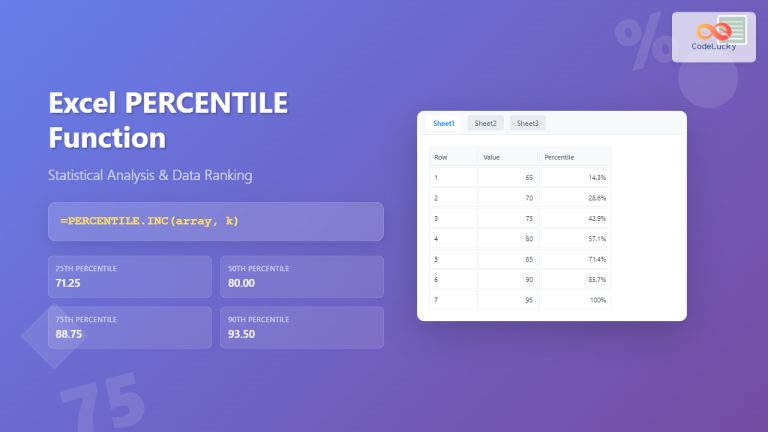 Excel Stdev Function Complete Guide To Standard Deviation Calculations Codelucky