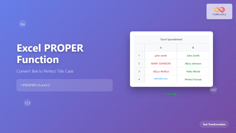 Excel PROPER Function: Convert Text to Title Case with Simple Formula ...