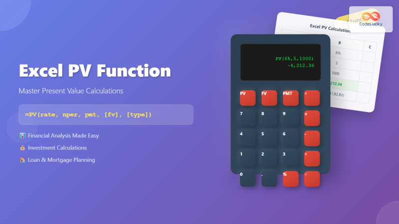 Excel SYD Function: Complete Guide to Sum of Years Digits Depreciation ...