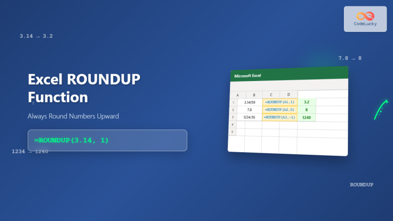 Excel ROUNDDOWN Function: Master Downward Rounding with Precision Control - CodeLucky