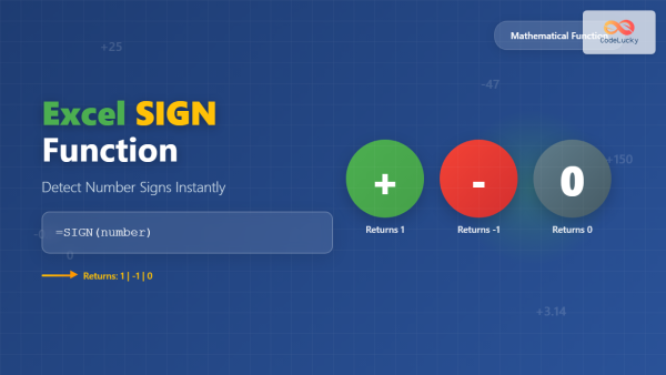 Excel ABS Function: Complete Guide to Absolute Value Calculations ...
