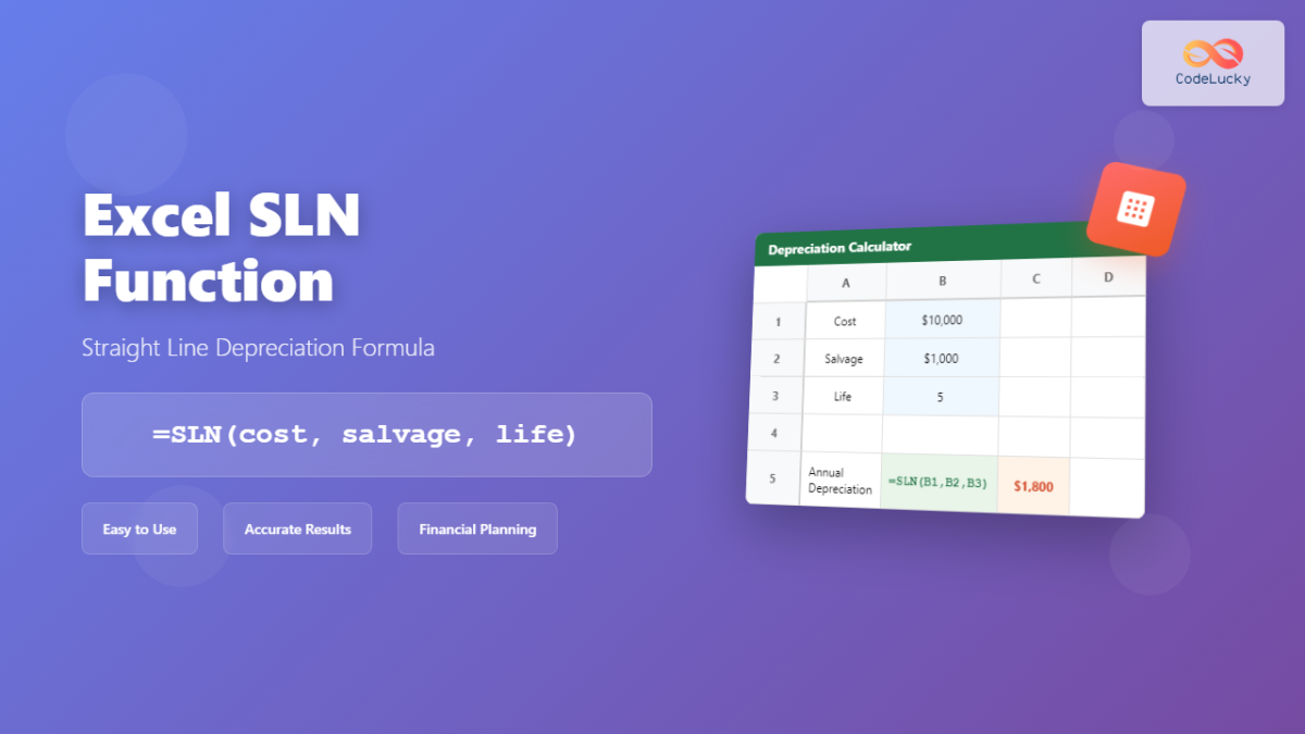 Excel Linest Function Complete Guide To Linear Regression Analysis Codelucky