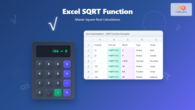 Excel SQRT Function: Complete Guide to Square Root Calculations and ...