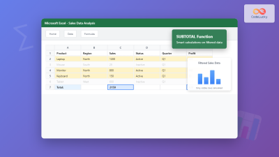 Excel SUBTOTAL Function: Complete Guide to Filtered Data Calculations - CodeLucky