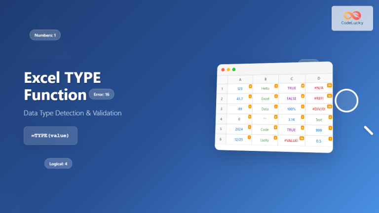 Excel And Function Complete Guide To Multiple Criteria Logic Testing Codelucky