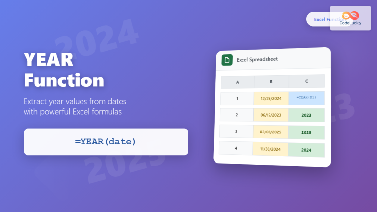 Excel Date Function Complete Guide To Date Creation And Formatting Codelucky