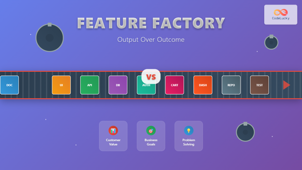 Feature Prioritization Moscow Method Kano Model And Rice Framework Guide Codelucky