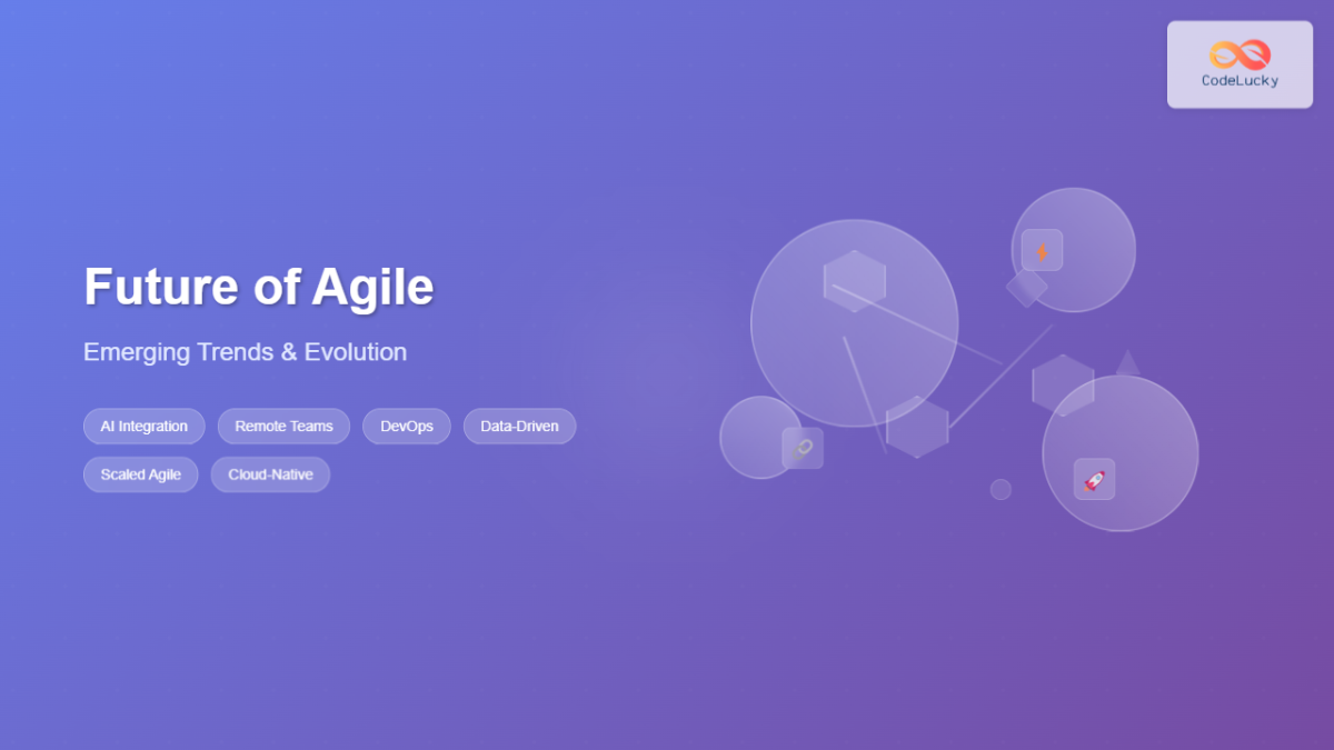 Trello for Agile: Complete Guide to Simple Kanban Implementation for Development Teams - CodeLucky