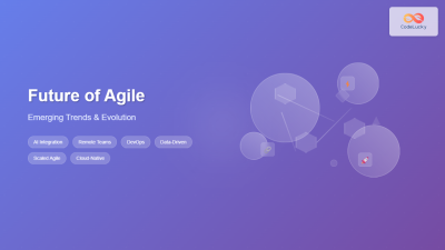 Future of Agile: Emerging Trends and Evolution in Modern Software Development - CodeLucky
