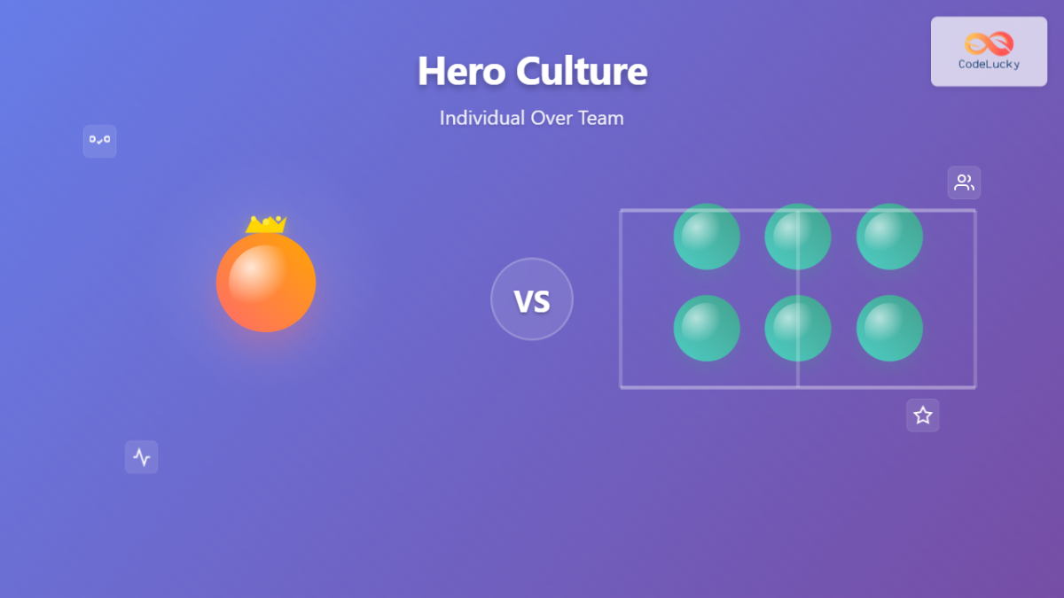 Hero Culture: Individual Over Team - Breaking the Agile Anti-Pattern ...