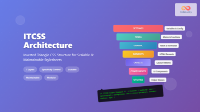 ITCSS Inverted Triangle CSS: Complete Guide to Scalable CSS ...