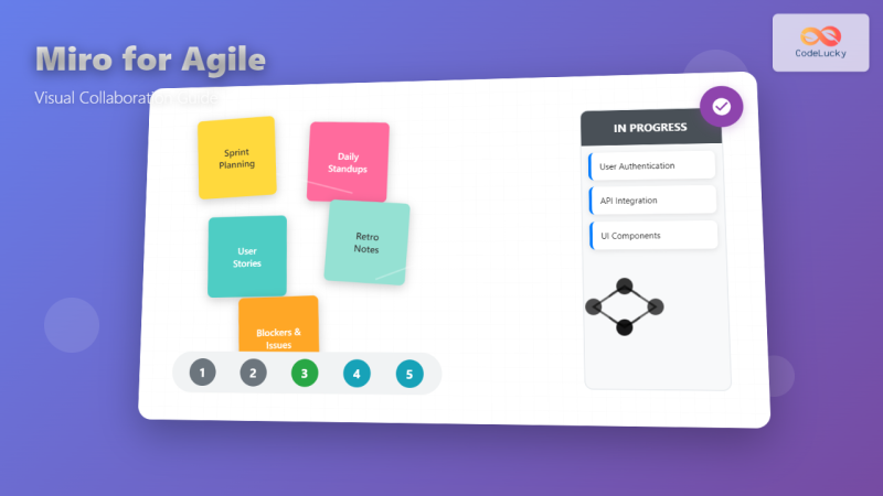 Azure DevOps: Complete Agile Toolchain for Modern Software Development ...