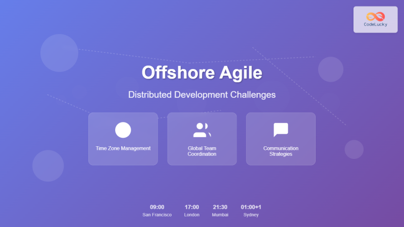 Offshore Agile: Managing Distributed Development Teams Across Time Zones - CodeLucky