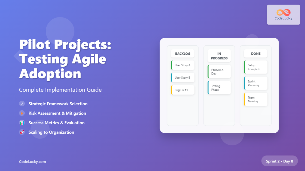 Pilot Projects: Testing Agile Adoption - Complete Implementation Guide ...